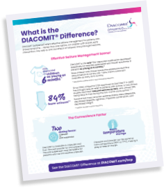 DIACOMIT® (stiripentol) and Dravet Syndrome HCP Resources